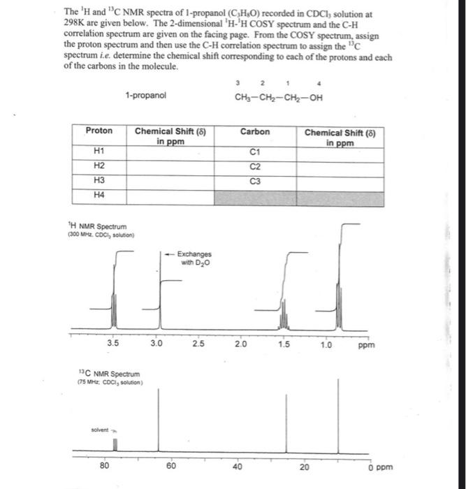 Solved The 1H and 13C NMR spectra of 1-propanol (C3H8O) | Chegg.com