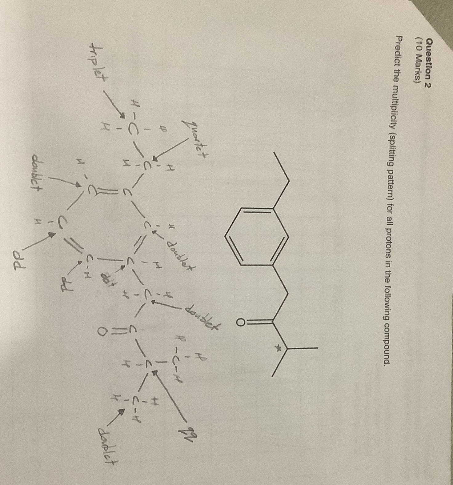Solved Predict the multiplicity (splitting pattern) ﻿for all | Chegg.com