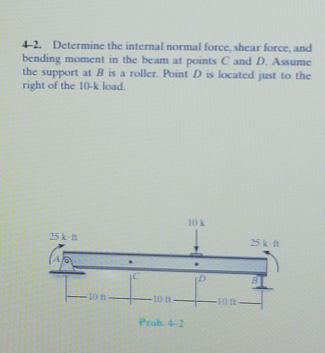Solved 4-2. ﻿Determine the internal normal force, shear | Chegg.com