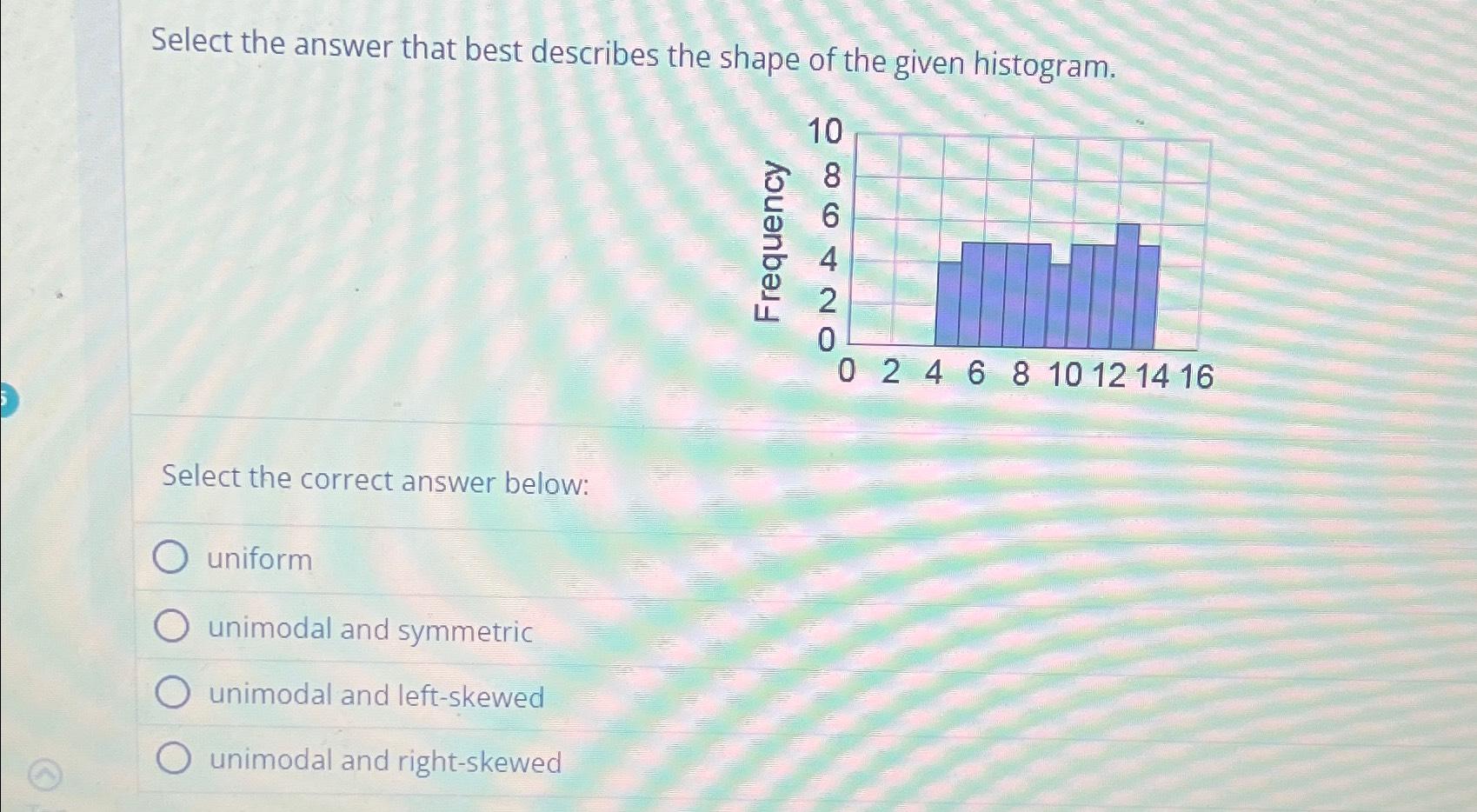 Solved Select the answer that best describes the shape of | Chegg.com