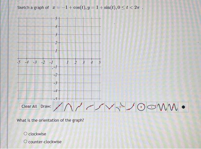 Solved Sketch a graph of x=−1+cos(t),y=1+sin(t),0≤t