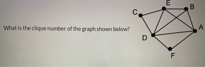 Solved E B. What is the clique number of the graph shown | Chegg.com