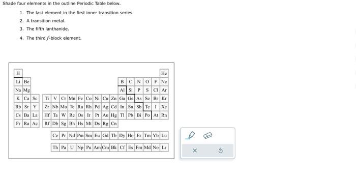 Solved Shade four elements in the outline Periodic Table | Chegg.com