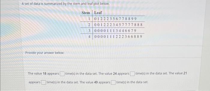 Solved A set of data is summarized by the stem and leaf plot | Chegg.com