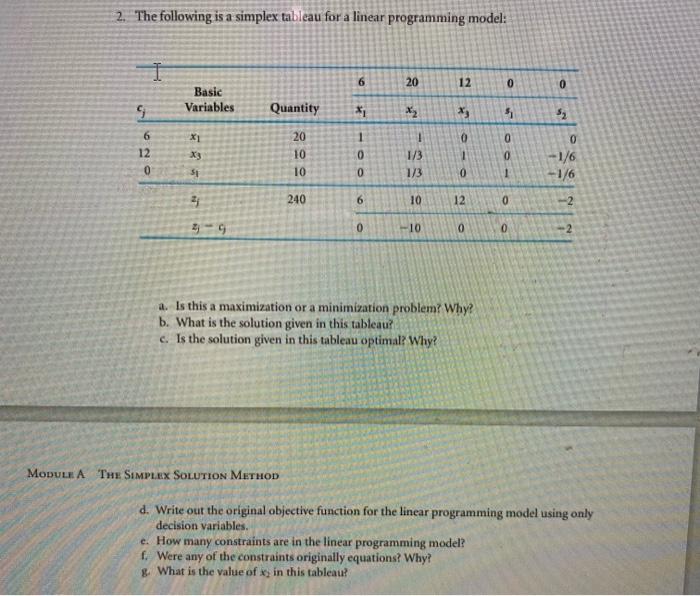 Solved 2. The following is a simplex tableau for a linear | Chegg.com