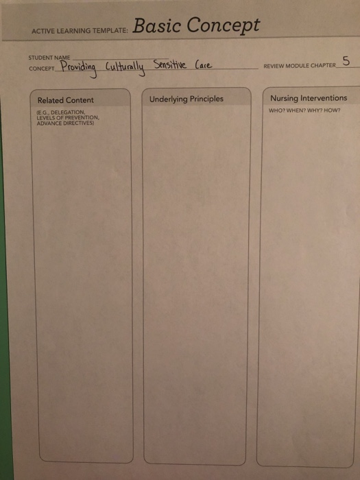 Solved Basic Concept ACTIVE LEARNING TEMPLATE: STUDENT NAME | Chegg.com