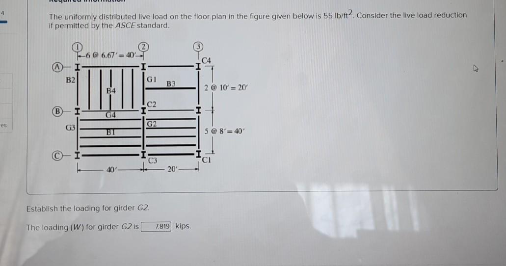 Solved 4 The uniformly distributed live load on the floor | Chegg.com