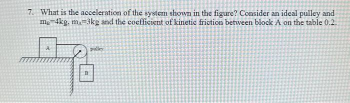 Solved 7. What is the acceleration of the system shown in | Chegg.com
