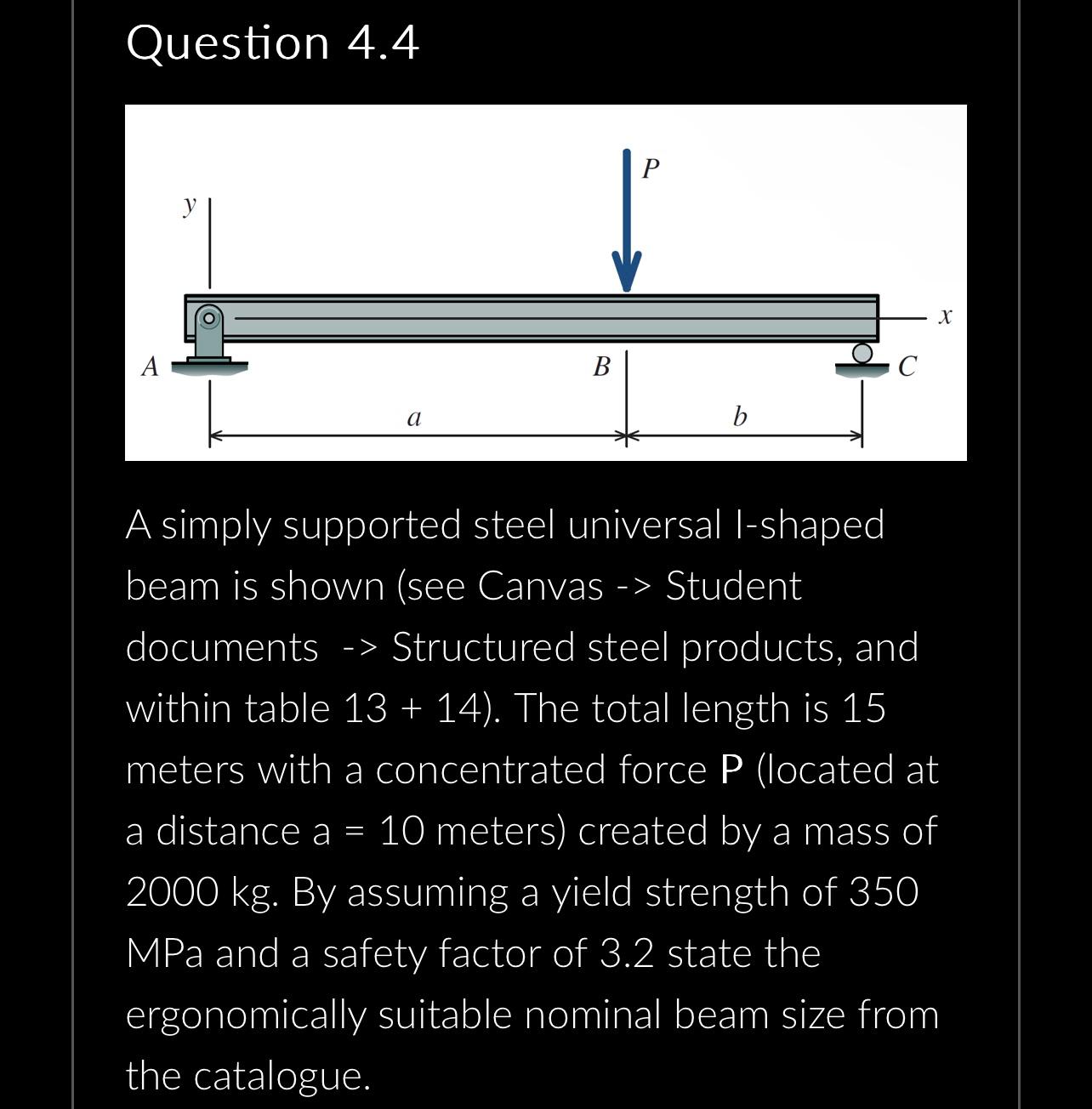 Solved Question 4.4A simply supported steel universal | Chegg.com