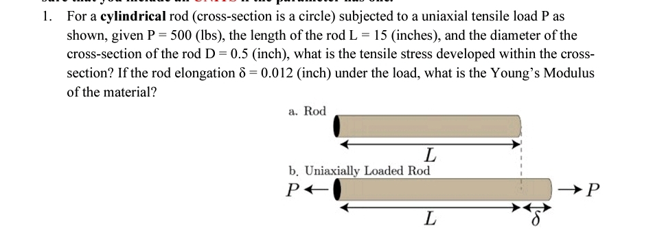 Solved For a cylindrical rod (cross-section is a circle) | Chegg.com