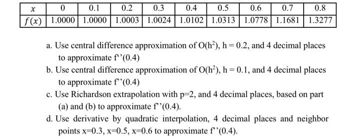 Solved a. Use central difference approximation of | Chegg.com