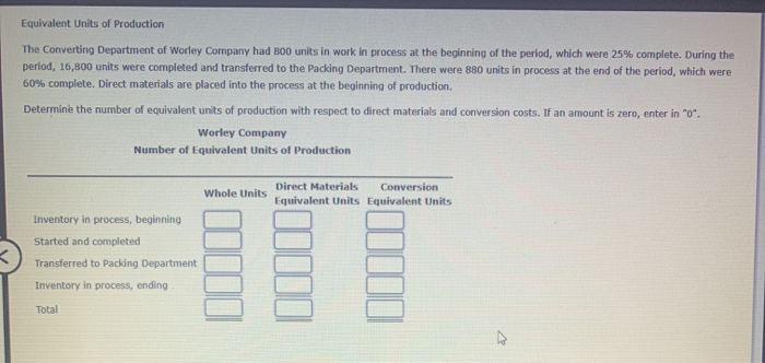 Solved Equivalent Units of Production The Converting | Chegg.com