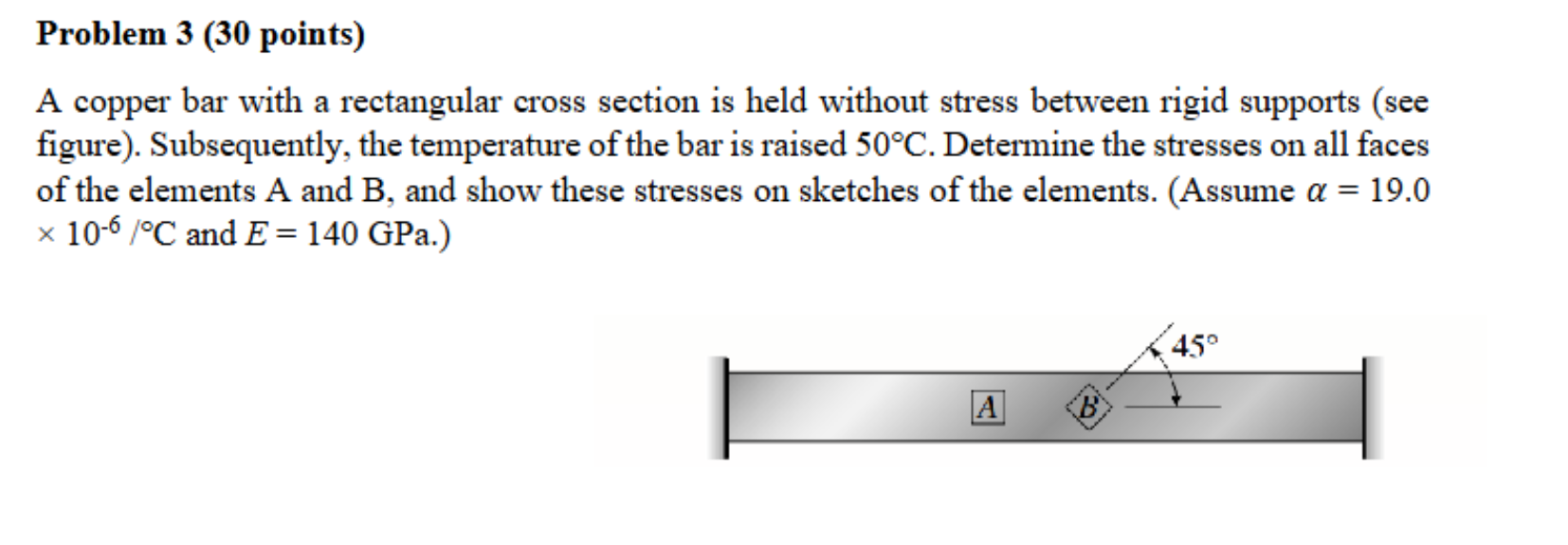 Problem 3 (30 ﻿points)A copper bar with a rectangular | Chegg.com