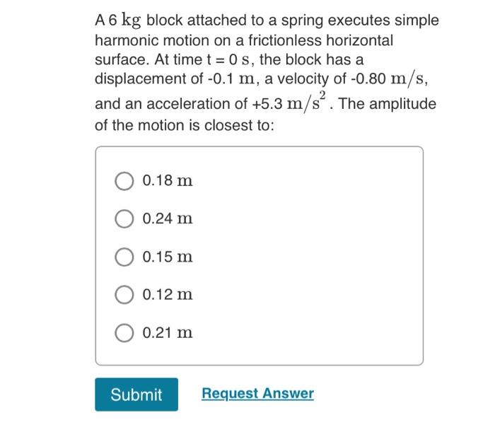 Solved A 6 kg block attached to a spring executes simple | Chegg.com