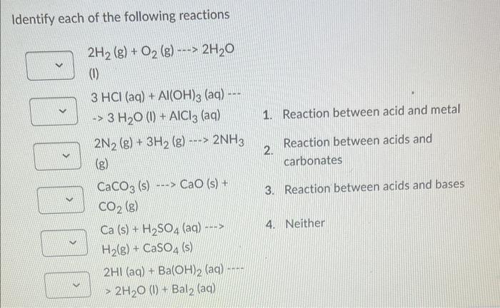 Solved Identify each of the following reactions 2H2( g)+O2( | Chegg.com