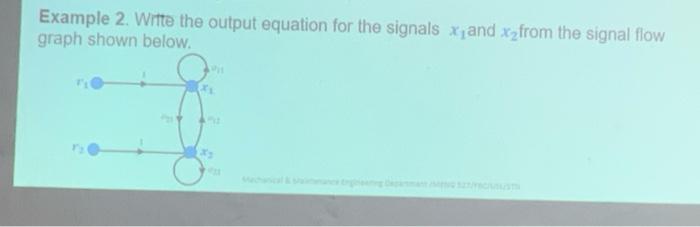 Solved Example 2. Witte the output equation for the signals | Chegg.com