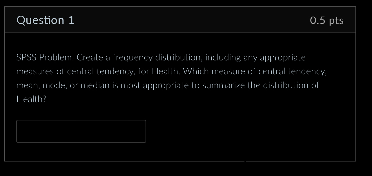 Solved Question 10.5 ﻿ptsSPSS Problem. Create a frequency | Chegg.com