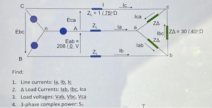 Solved Find: 1. Line currents: la, lb, Ic 2. Δ Load | Chegg.com