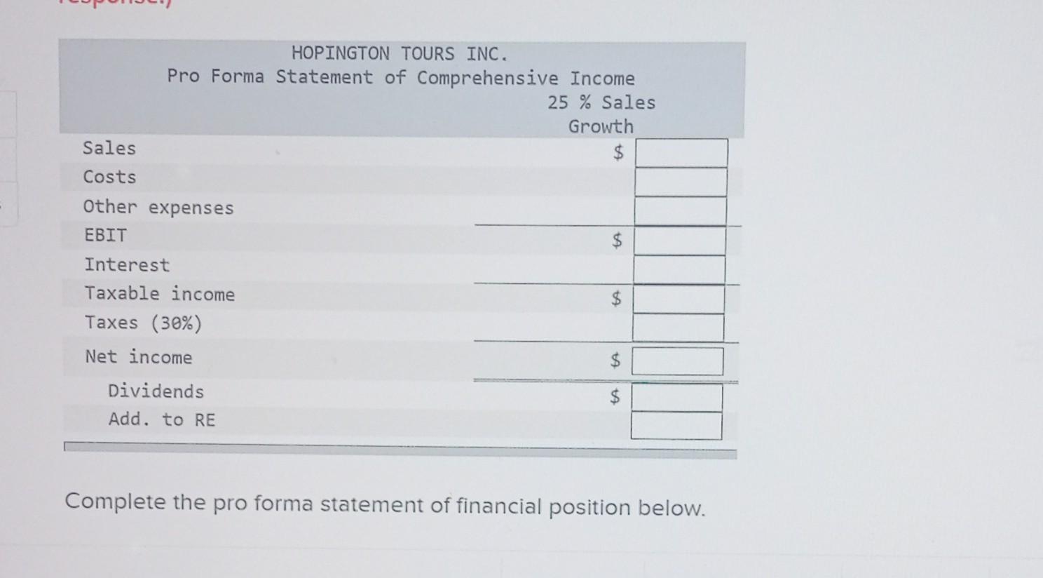 Solved Complete the pro forma statement of financial | Chegg.com