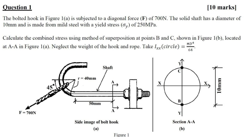Solved Question 1[10 ﻿marks]The bolted hook in Figure 1(a) | Chegg.com