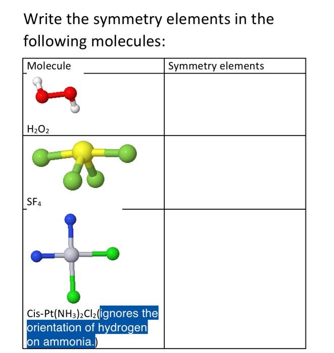 Solved Write the symmetry elements in the following | Chegg.com