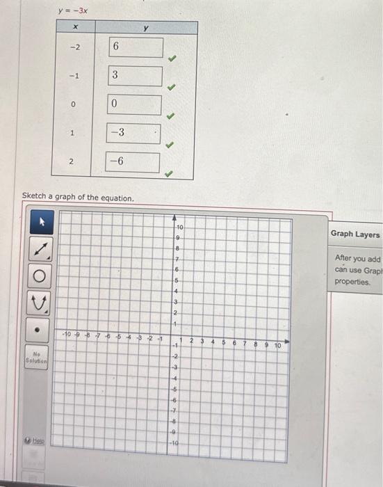 Solved Make a table of values for the equation. x - 4y = 8 | Chegg.com