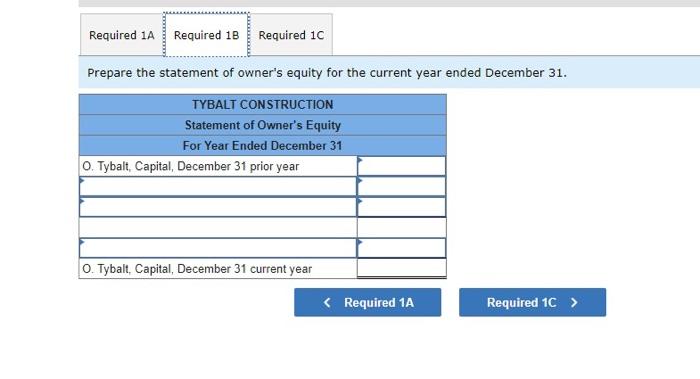 Solved The adjusted trial balance for Tybalt Construction on | Chegg.com