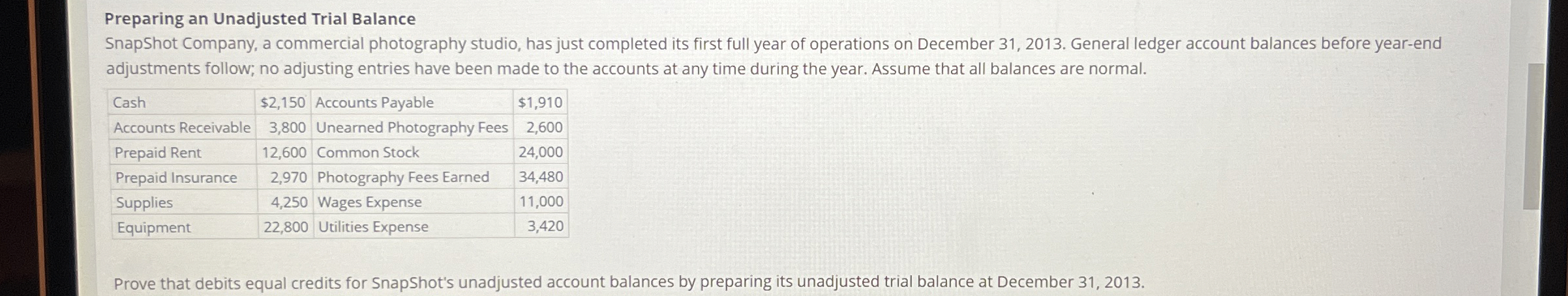 Preparing an Unadjusted Trial BalanceSnapShot | Chegg.com
