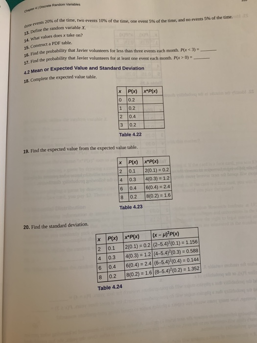 Solved 283 Chap 4 Discrete Random Variables three events 20% | Chegg.com