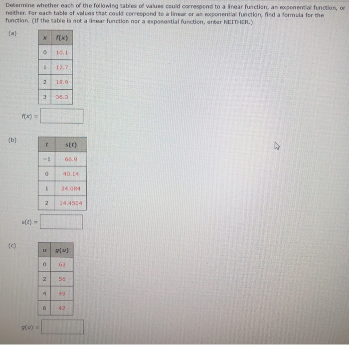 Solved Determine whether each of the following tables of | Chegg.com