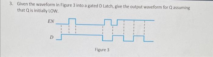 Solved Given the waveform in Figure 3 into a gated D Latch, | Chegg.com