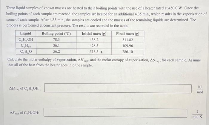Solved Three liquid samples of known masses are heated to | Chegg.com