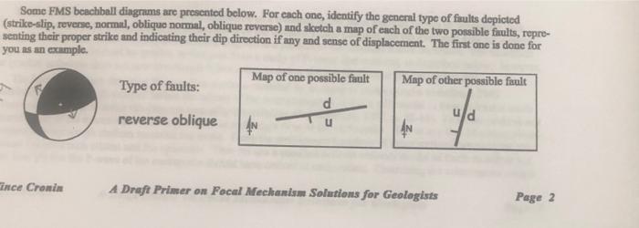 Solved Some FMS beachball diagrams are presented below. For | Chegg.com
