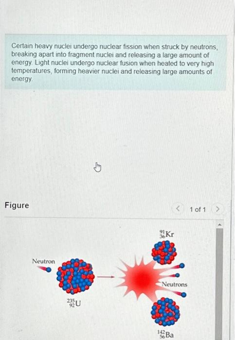 Solved Certain heavy nuclei undergo nuclear fission when | Chegg.com
