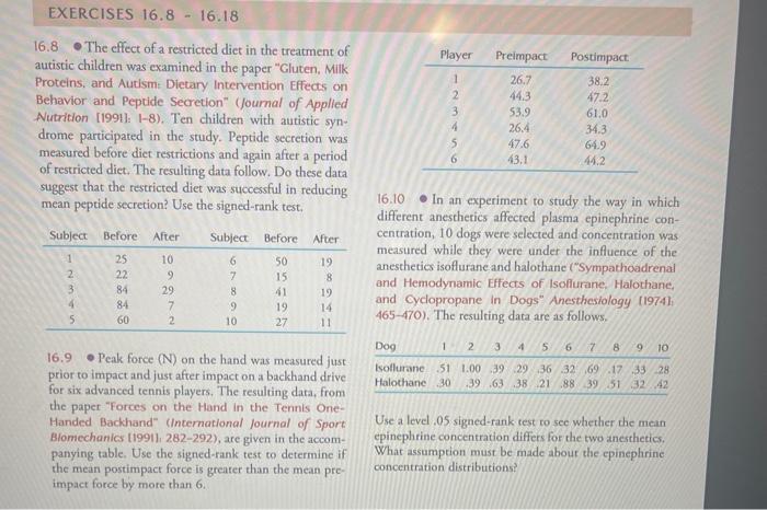 Solved please show work for all 6 steps 1. hypothesis 2. | Chegg.com
