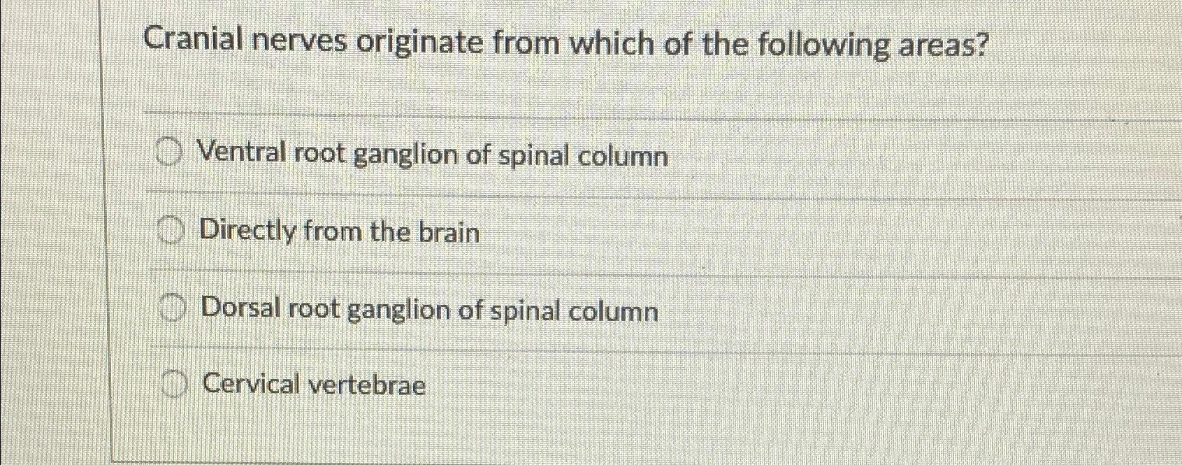 Solved Cranial nerves originate from which of the following | Chegg.com