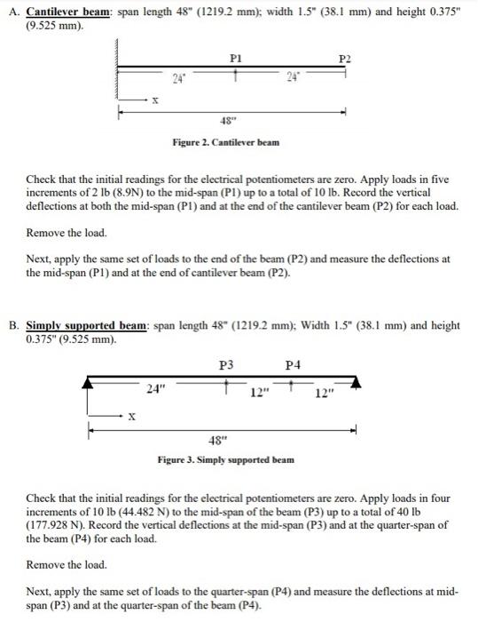 Solved Laboratory #2 Deflection of Beams OBJECTIVES: 1. To | Chegg.com