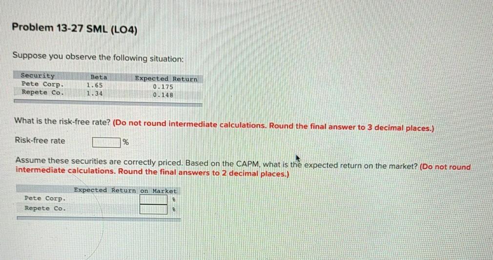 Solved Problem 13-27 SML (LO4) Suppose you observe the | Chegg.com Solved Problem 13-27 SML (LO4) Suppose you observe the | Chegg.com
