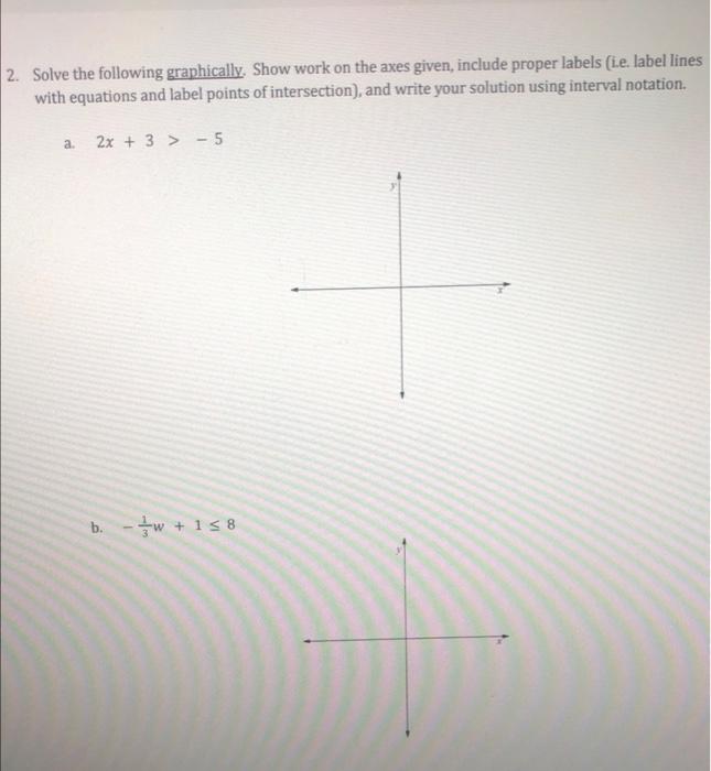Solved Solve the following graphically. Show work on the | Chegg.com