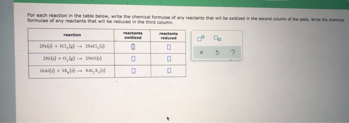 Solved For each reaction in the table below, write the | Chegg.com