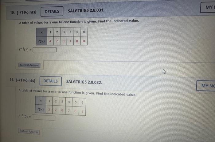 Solved A table of values for a one-to-one function is given. | Chegg.com