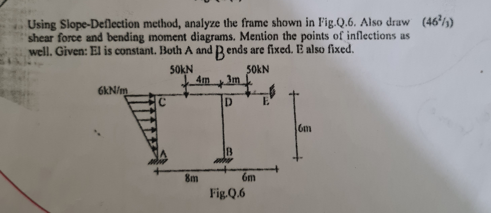 Solved by an EXPERT Using Slope-Deflection method, analyze the frame | Chegg.com