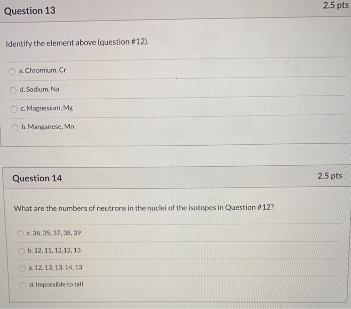 Solved 2.5 pts Question 13 Identify the element above | Chegg.com