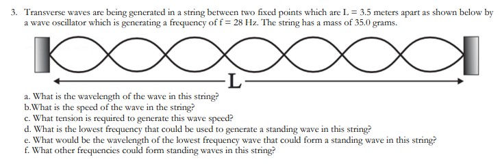 Solved Transverse waves are being generated in a string | Chegg.com