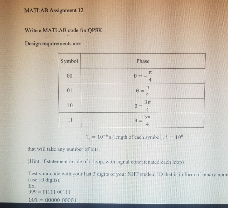 Solved MATLAB Assignment 12 Write a MATLAB code for QPSK | Chegg.com