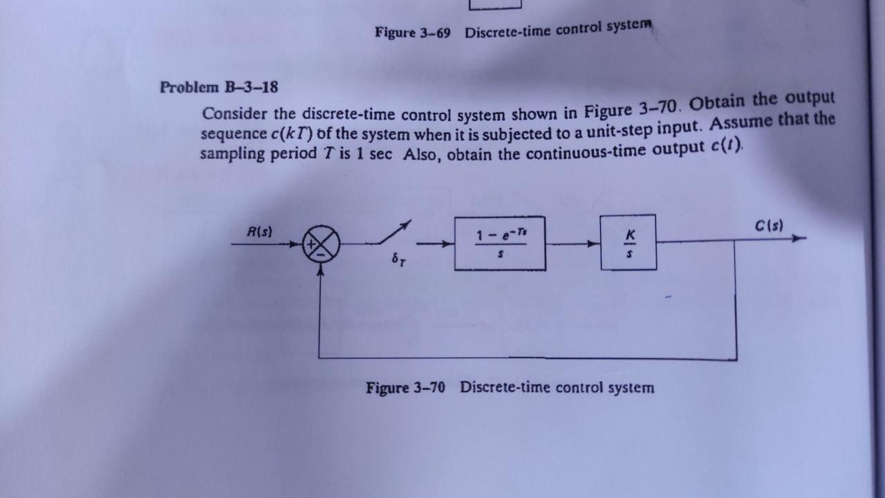 Solved Figure 3-69 Discrete-time control system Problem | Chegg.com