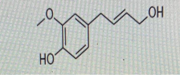 Solved what are the expected splitting patterns for the | Chegg.com