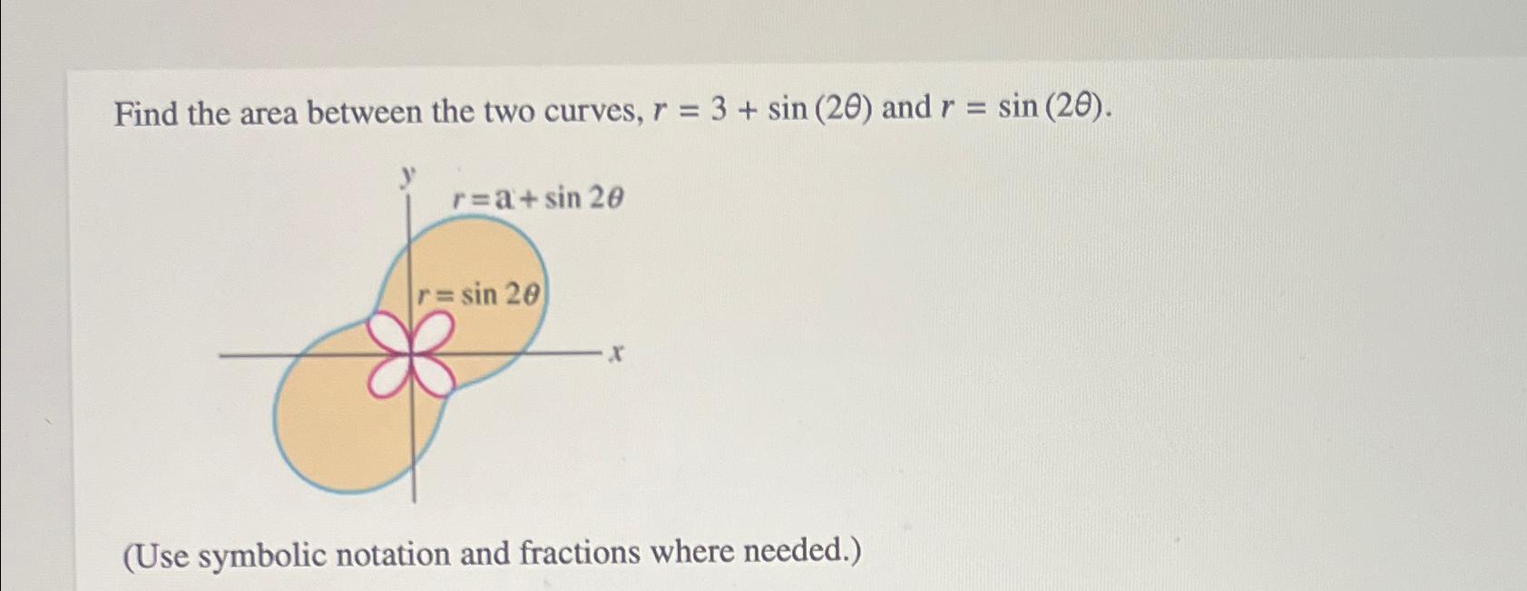 Solved Find the area between the two curves, r=3+sin(2θ) | Chegg.com