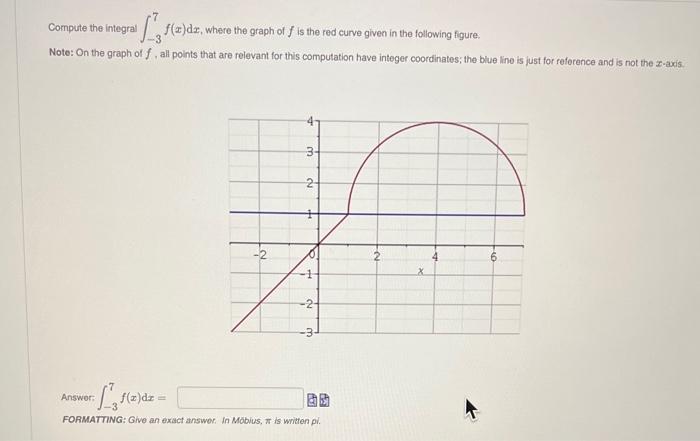 Solved Compute the integral ∫−37f(x)dx, where the graph of f | Chegg.com