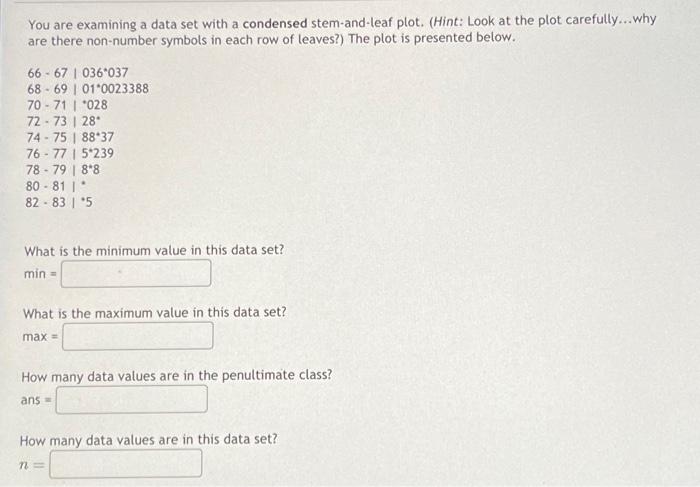 Solved You are examining a data set with a condensed | Chegg.com